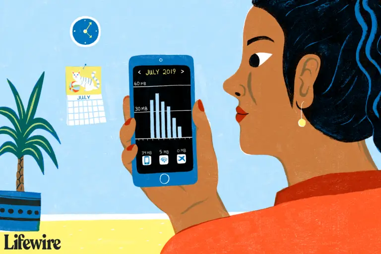 Topp 5 appar för övervakning av mobil dataanvändning - 2025